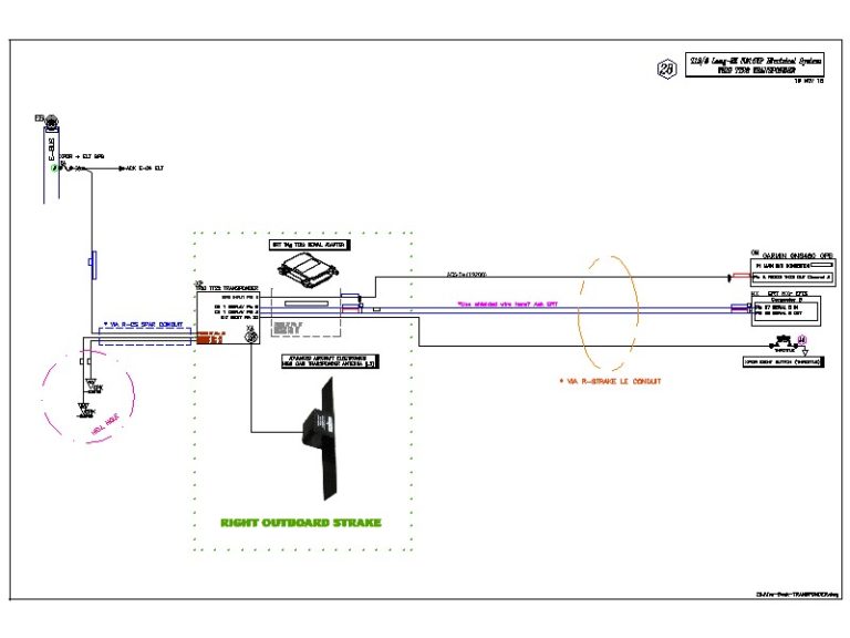 Avionics/Instruments | A Long EZ Push