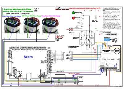 Mill CNC Power Components & Connections Diagram | A Long EZ Push